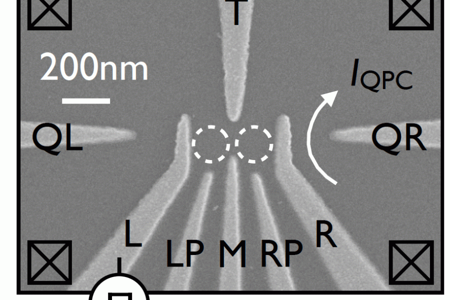 Wisconsin Quantum Institute – Quantum Science and Engineering at UW ...
