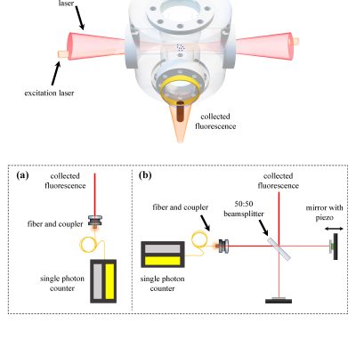Wisconsin Quantum Institute – Quantum Science and Engineering at UW ...
