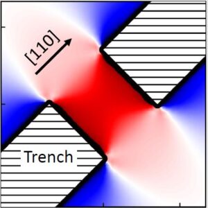 Wisconsin Quantum Institute – Quantum Science and Engineering at UW ...